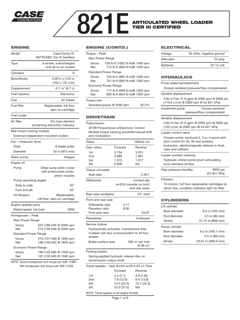 Specs CASE 821E Series | PDF | Manual Transmission | Transmission (Mechanics)