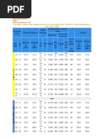 En 10220 | PDF | Pipe (Fluid Conveyance) | Strength Of Materials