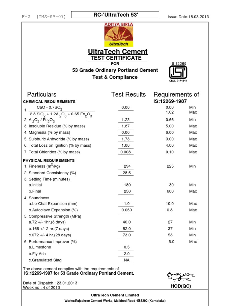 RC Ultratech Opc 53 Weekno 04 | PDF | Cement | Composite Material