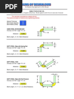 Difference Between ISO Vs AWS Welding Symbol | PDF | Plastic | Metals