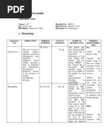 PNSS Drug Study | PDF | Saline (Medicine) | Intravenous Therapy