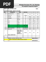 PDI Report Format | PDF
