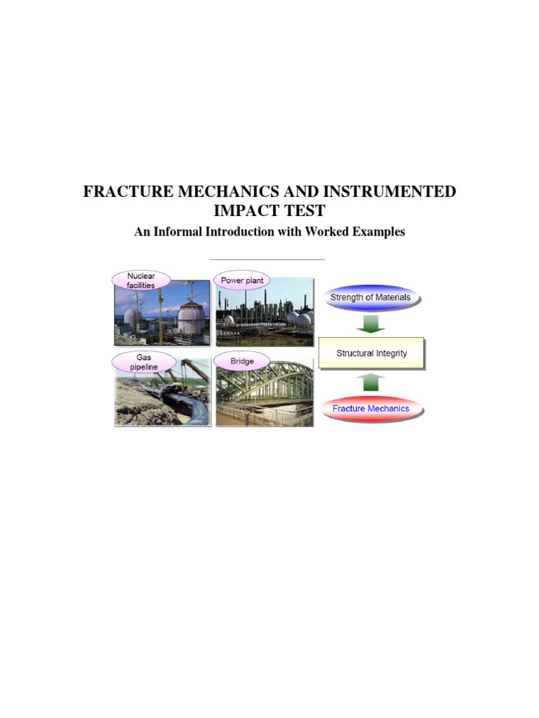 Introductory Fracture Mechanics | PDF | Fracture Mechanics | Fracture