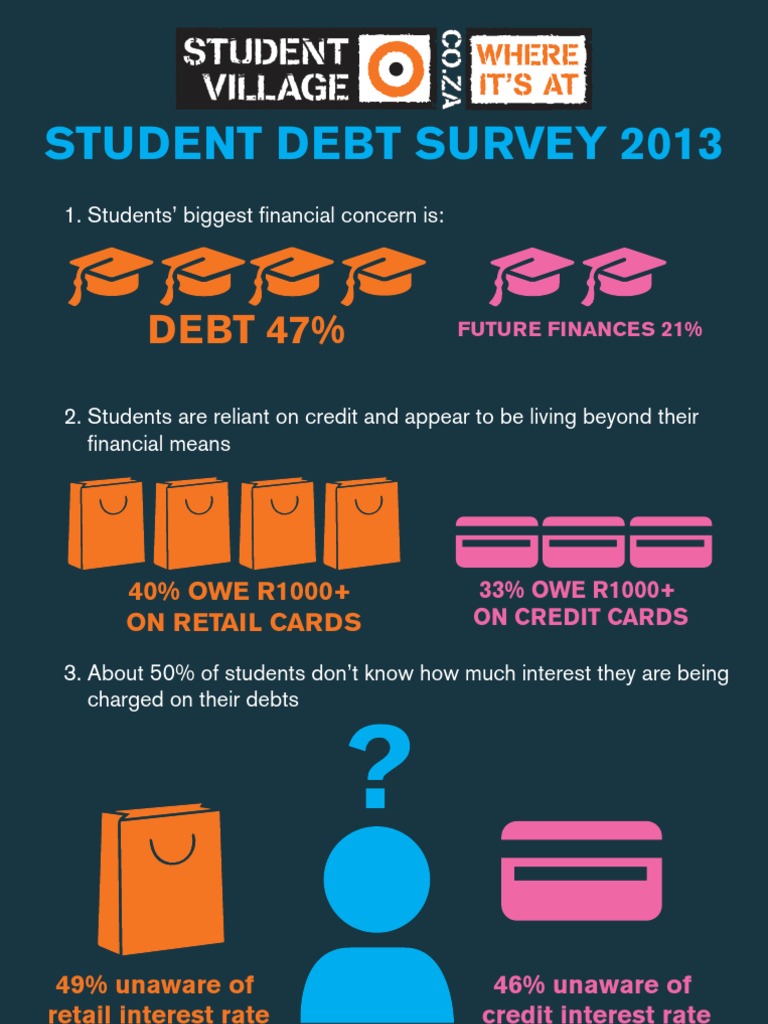 Student Debt INFOGRAPHIC 2013 - LR PDF | PDF