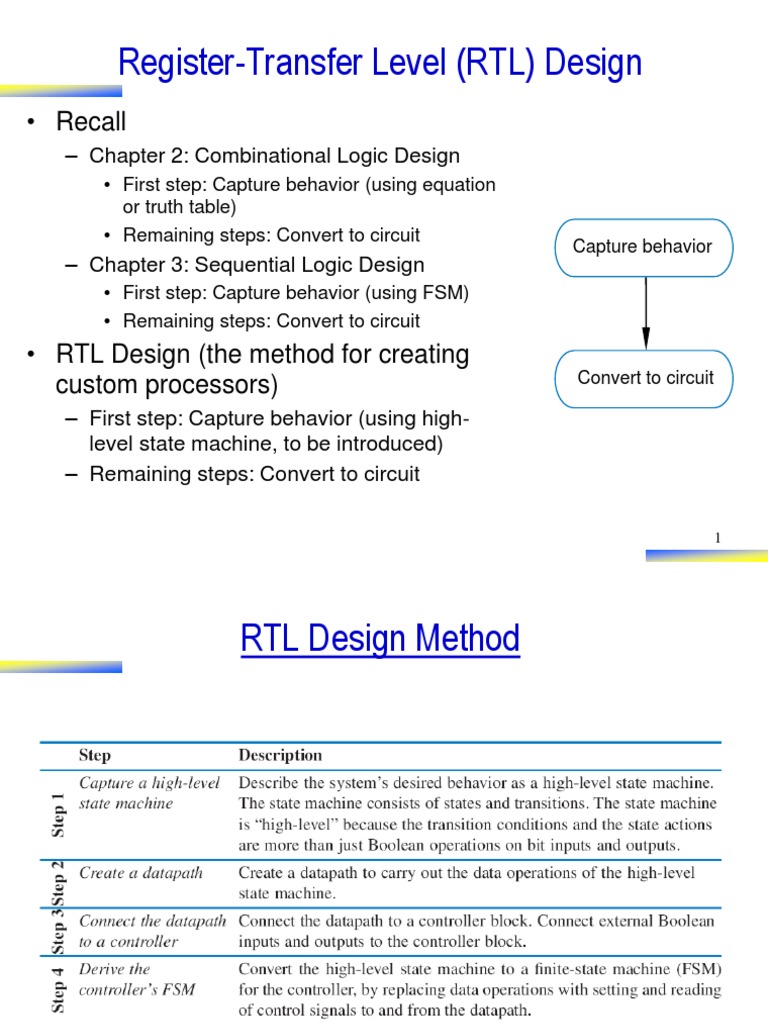 RTL Design | PDF | Logic Synthesis | Array Data Structure
