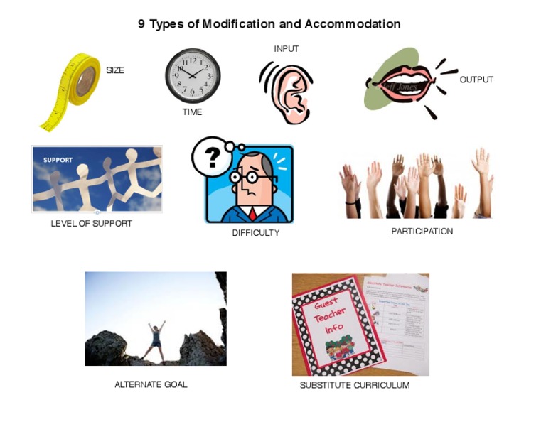 9 Types of Mod | PDF