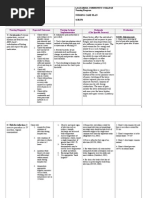 Urinary Tract Infection (UTI) - 4 Nursing Diagnosis Interventions | PDF ...