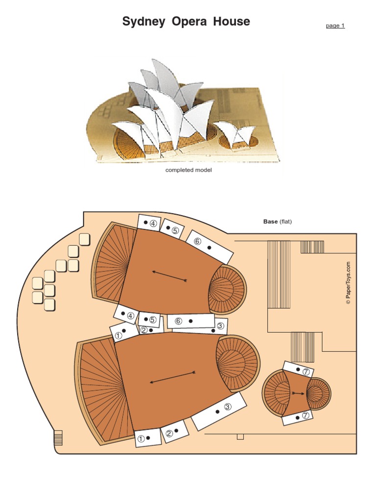 Sydney Opera House PDF | PDF