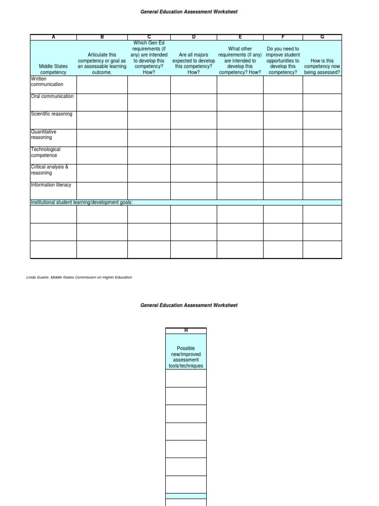 Gen Ed Competency Grid | PDF | Information Literacy | Applied Psychology