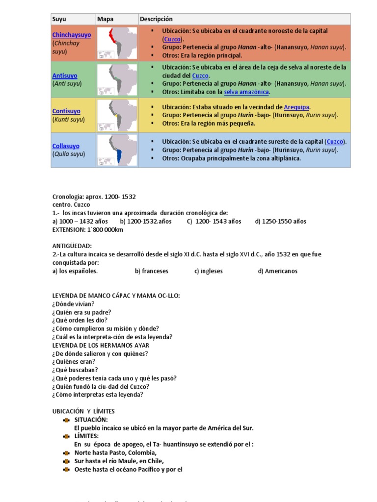 Suyu | PDF | Imperio Inca | Andes