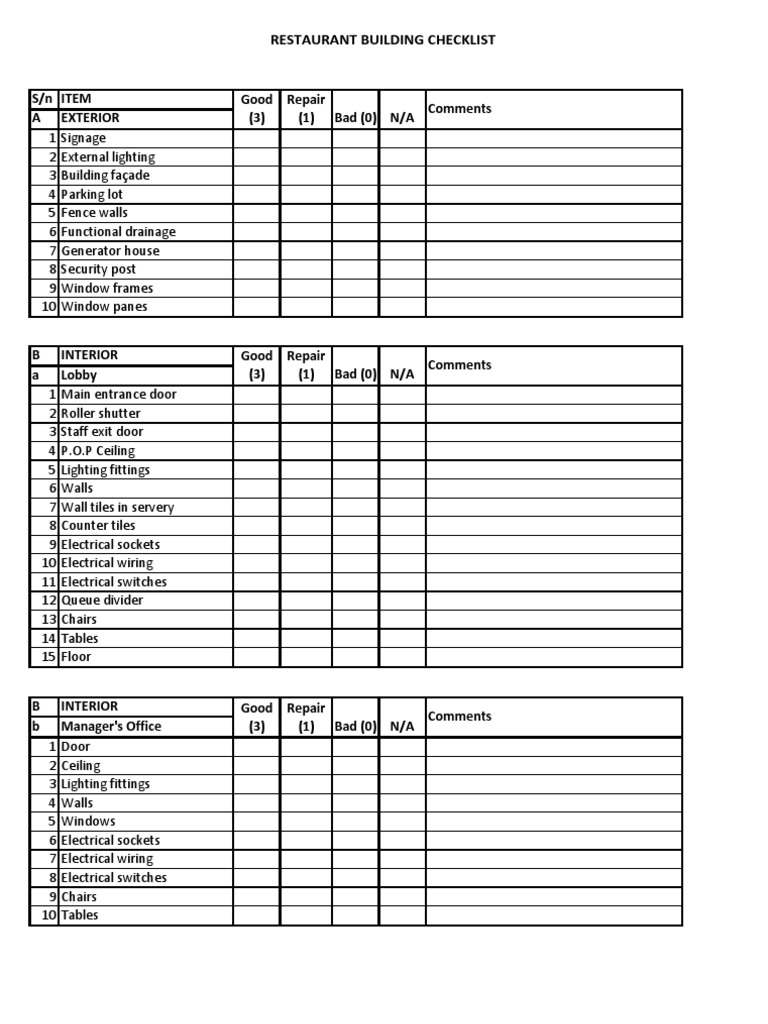 Restaurant Checklist | Download Free PDF | Wall | Window