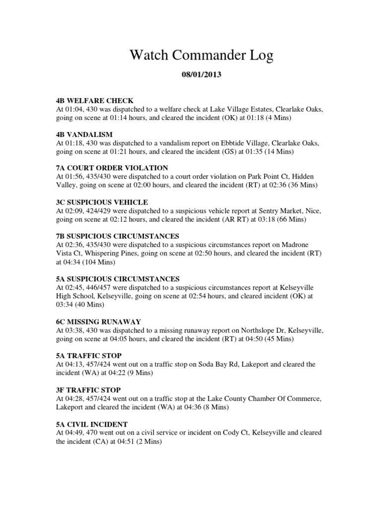 Daily Watch Commander Log Summary | PDF | Crime & Violence | Crime Thriller