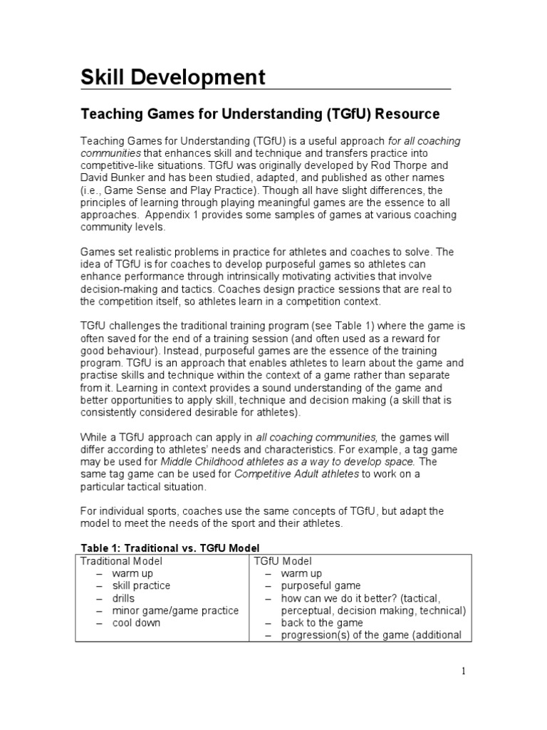 TGfU Resource | PDF | Motivation | Motivational