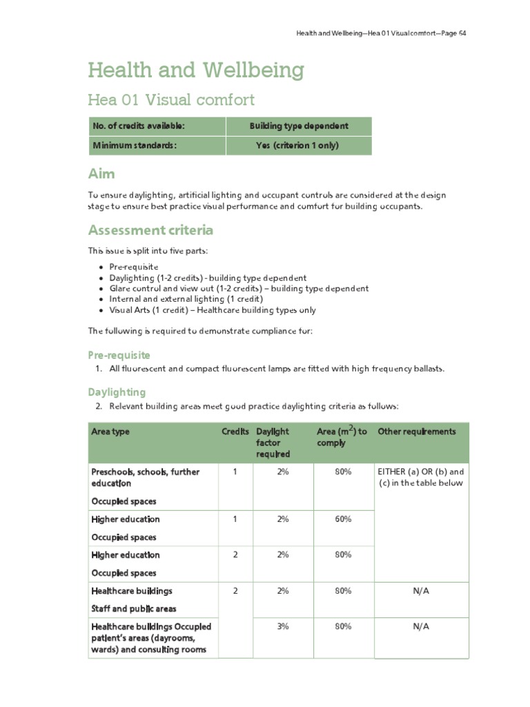 BREEAM HEA01 - Daylight PDF | PDF | Lighting | Fluorescent Lamp