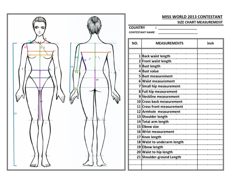 Miss World 2013 Contestant Measurements | PDF
