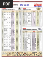 CEIG Earthing Sizes | PDF