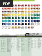 Colour Temperature Chart From Gamblin | PDF