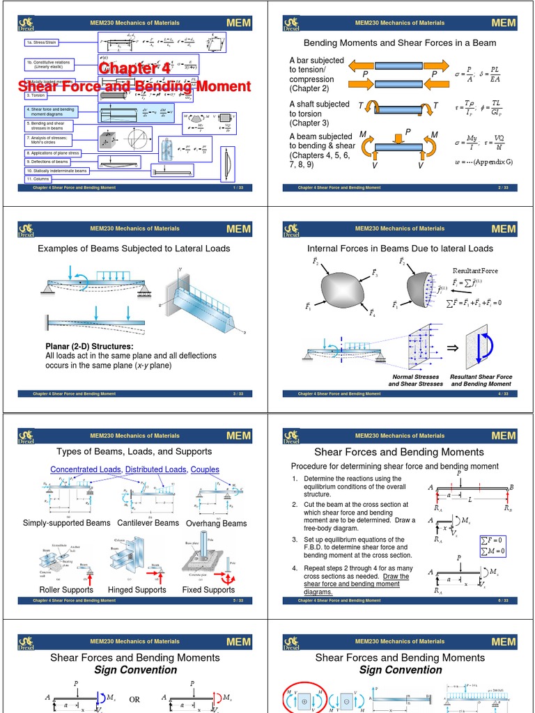 Chapter 4 | PDF | Bending | Beam (Structure)