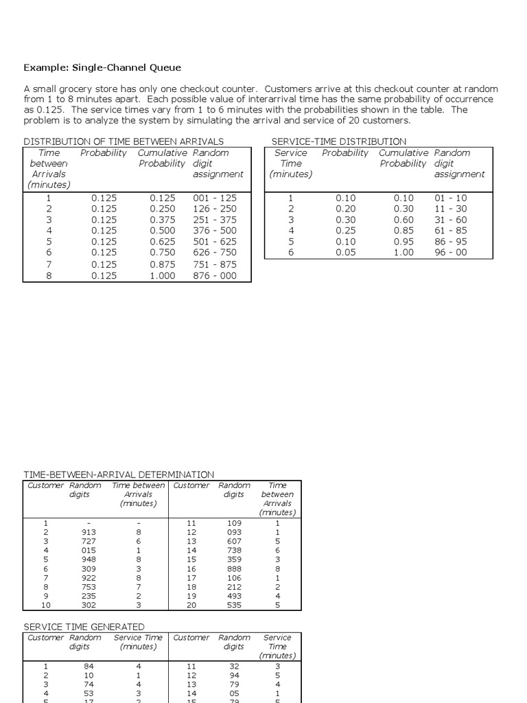 Single Channel Queue | PDF | Probability Distribution | Mean