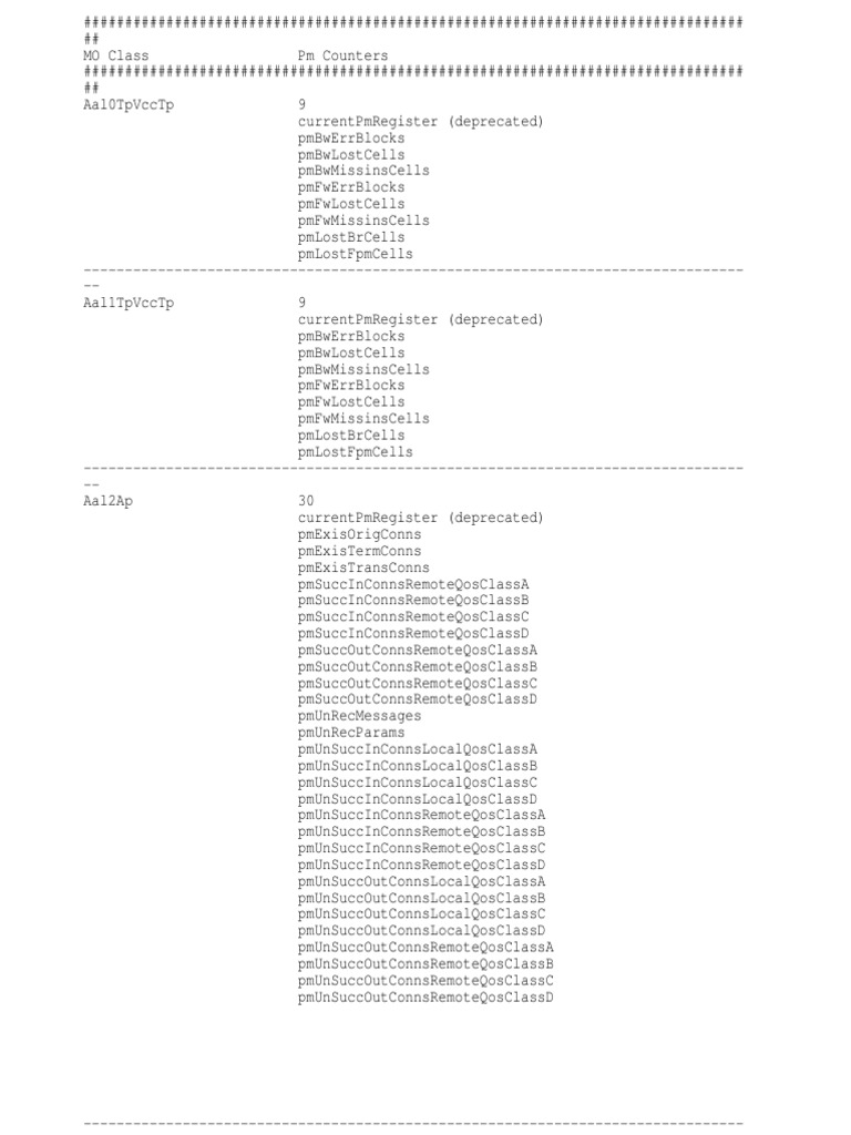 MO Class Pm Counters | PDF | Sports