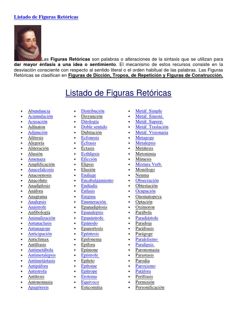 Listado de Figuras Retóricas | Figuras del lenguaje | Vocabulario