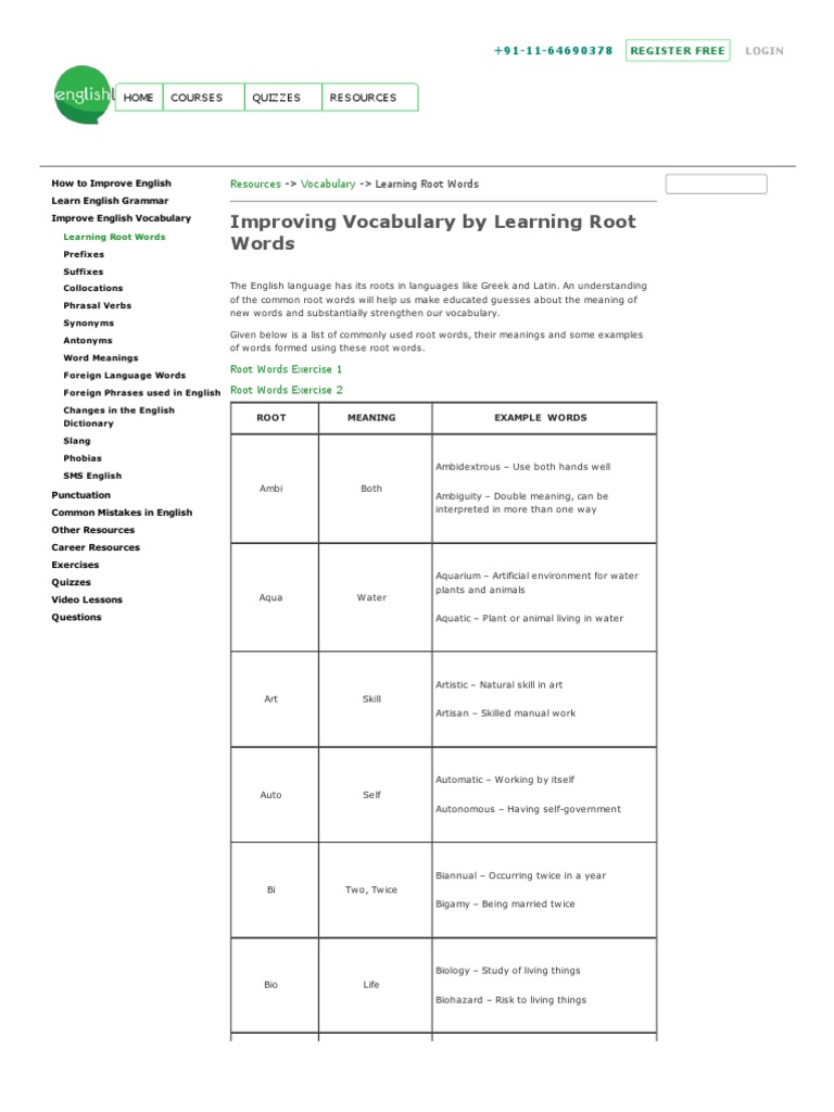 Root Words In English Language List Of Root Words Used In English