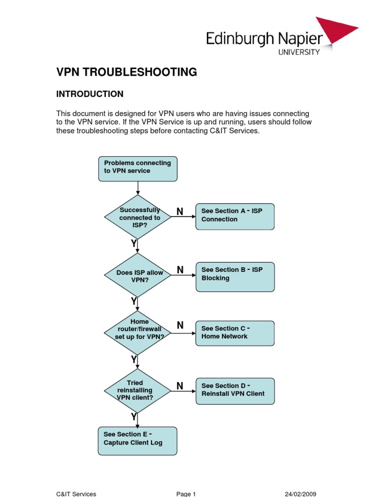 VPN Troubleshooting | PDF | Virtual Private Network | Port (Computer ...