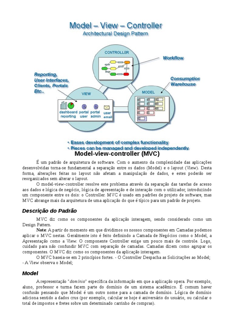Arquitetura MVC | PDF | Model-View – Controller (MVC) | Engenharia da ...