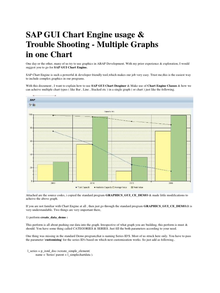 SAP GUI Chart Engine Usage | PDF | Chart | Graphical User Interfaces