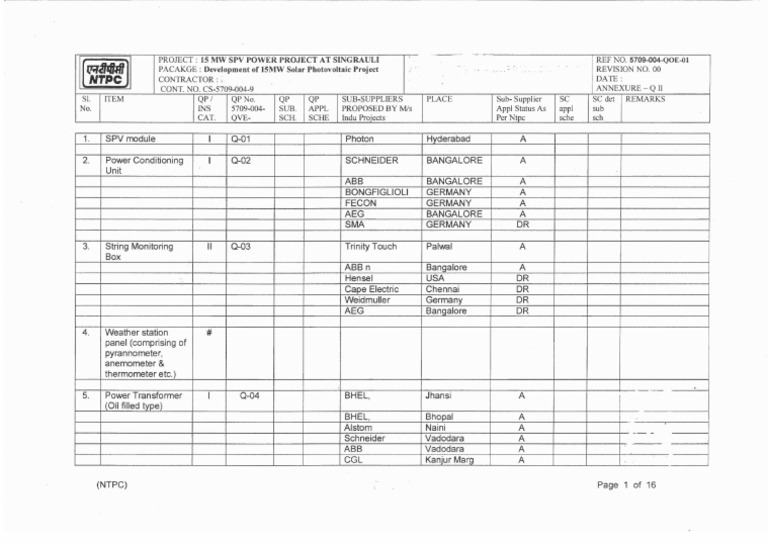 NTPC Vendor List