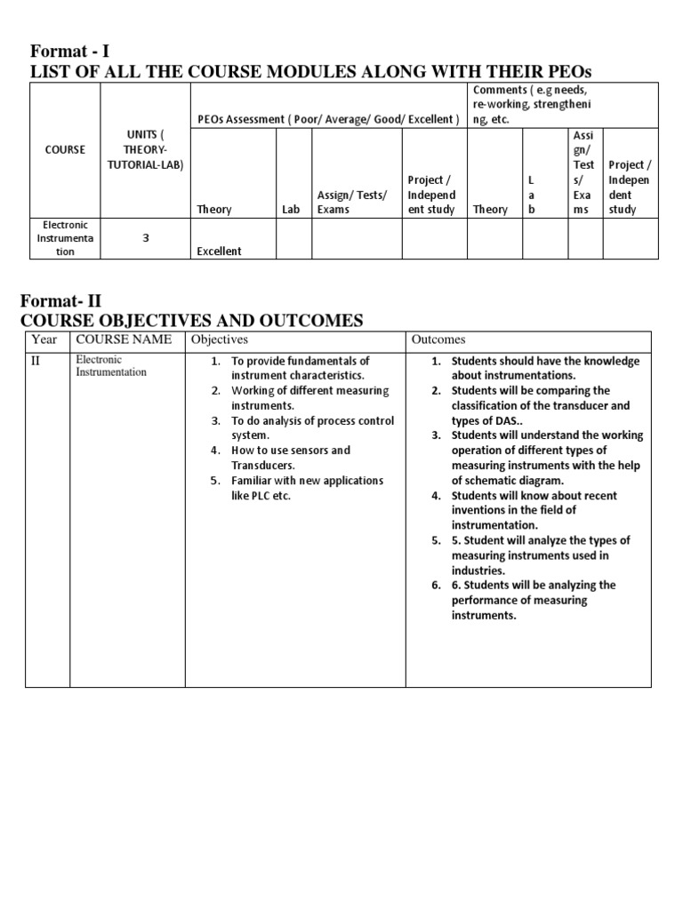 Format - I List of All The Course Modules Along With Their Peos | PDF ...