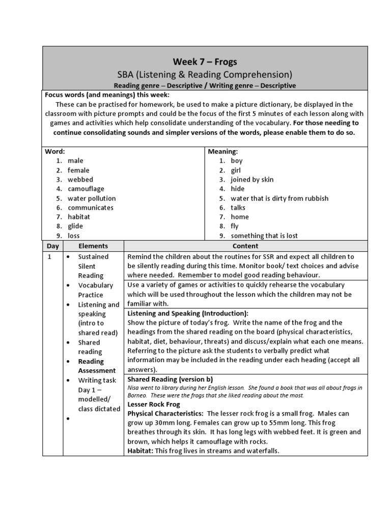 Frog Comprehension and Vocabulary Lessons | PDF | Frog | Reading ...