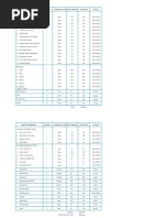 Howick College Campus Map | PDF | Chess | Chess Theory