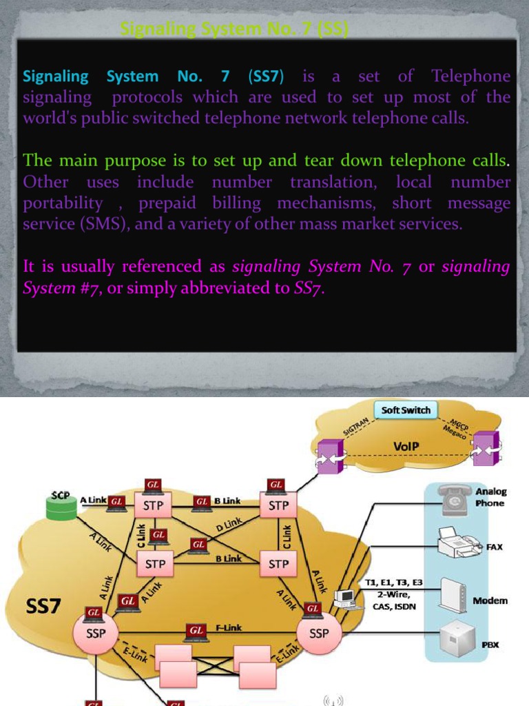 Signaling System No. 7 (SS7) | PDF | Internet Protocols | Internet