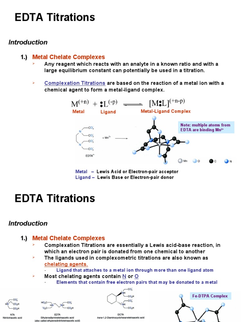 Titrations With EDTA | Chelation | Titration