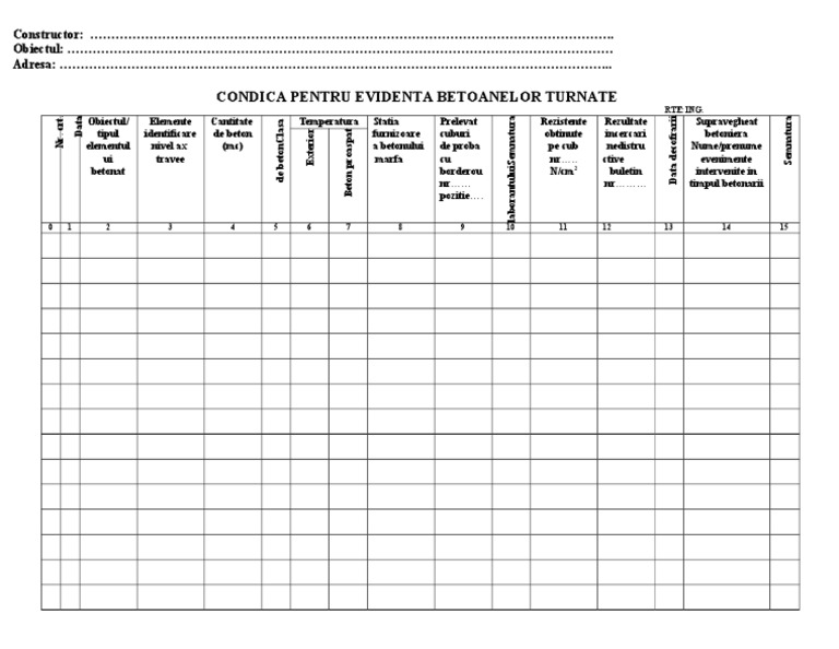 F015- Condica betoane