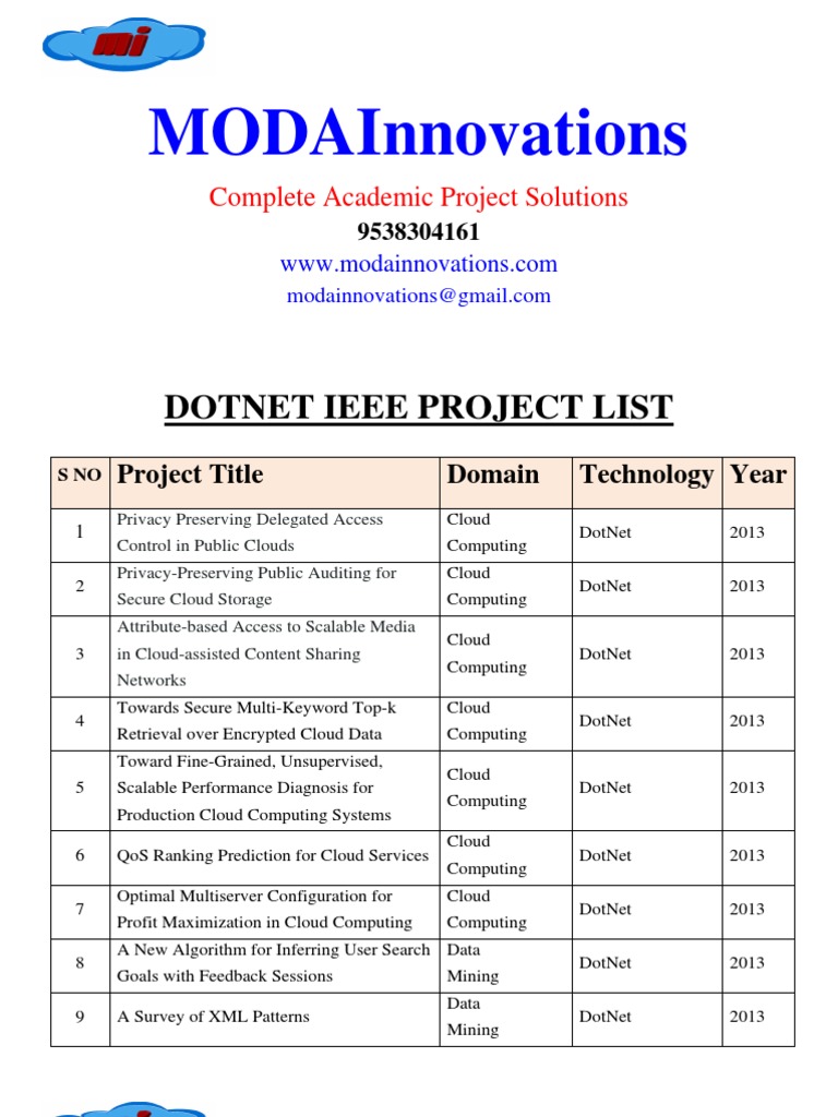 2013/2012 DotNet IEEE Projects List | PDF | Cloud Computing | Data Mining