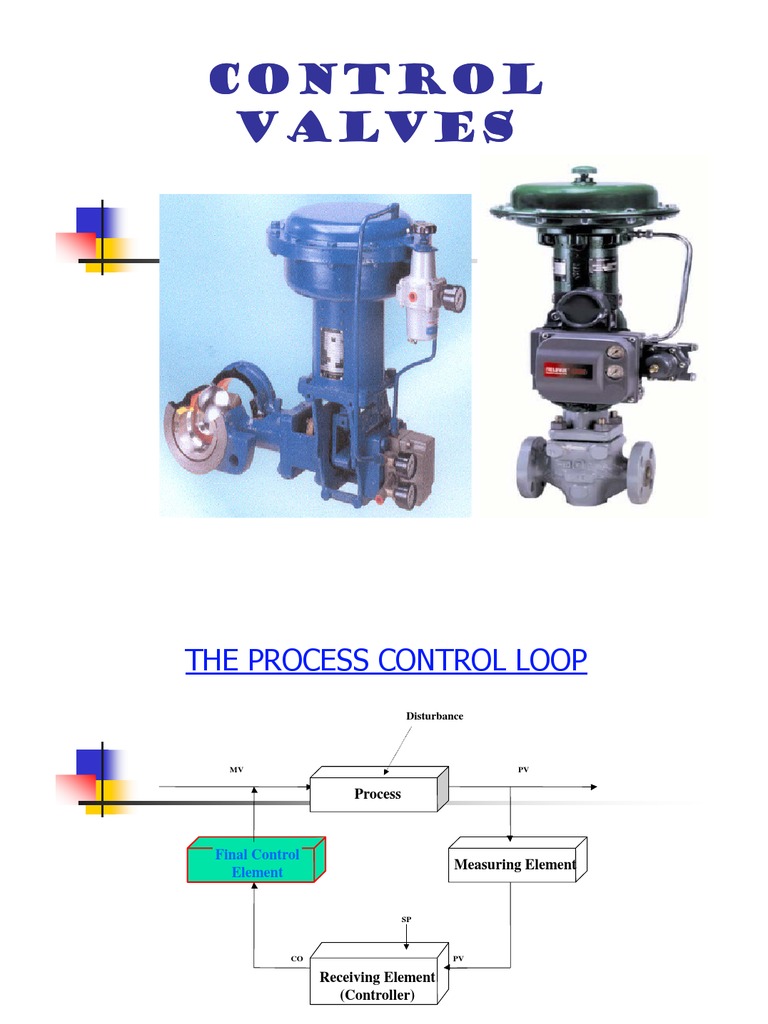 Final Control Elements | Valve | Actuator