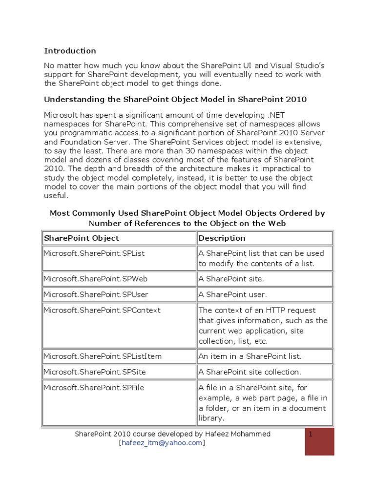 Understanding The SharePoint Object Model in SharePoint 2010 | PDF | Share Point | System Software
