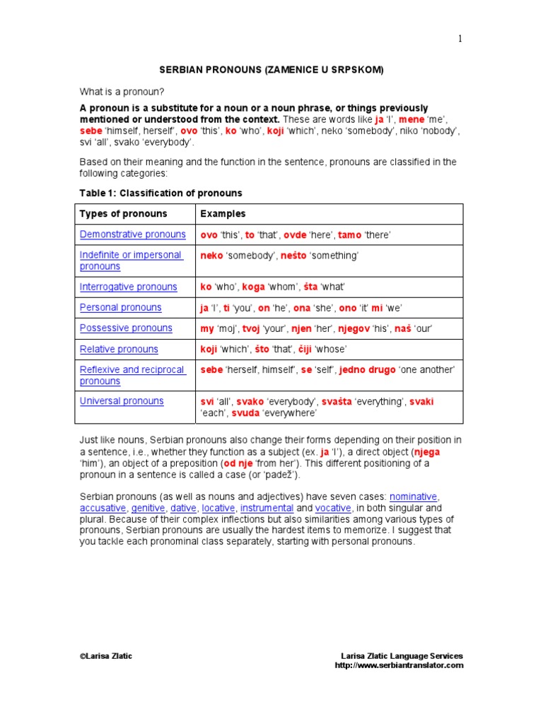 Ja Mene Sebe Ovo Ko Koji: Serbian Pronouns (Zamenice U Srpskom) | PDF ...