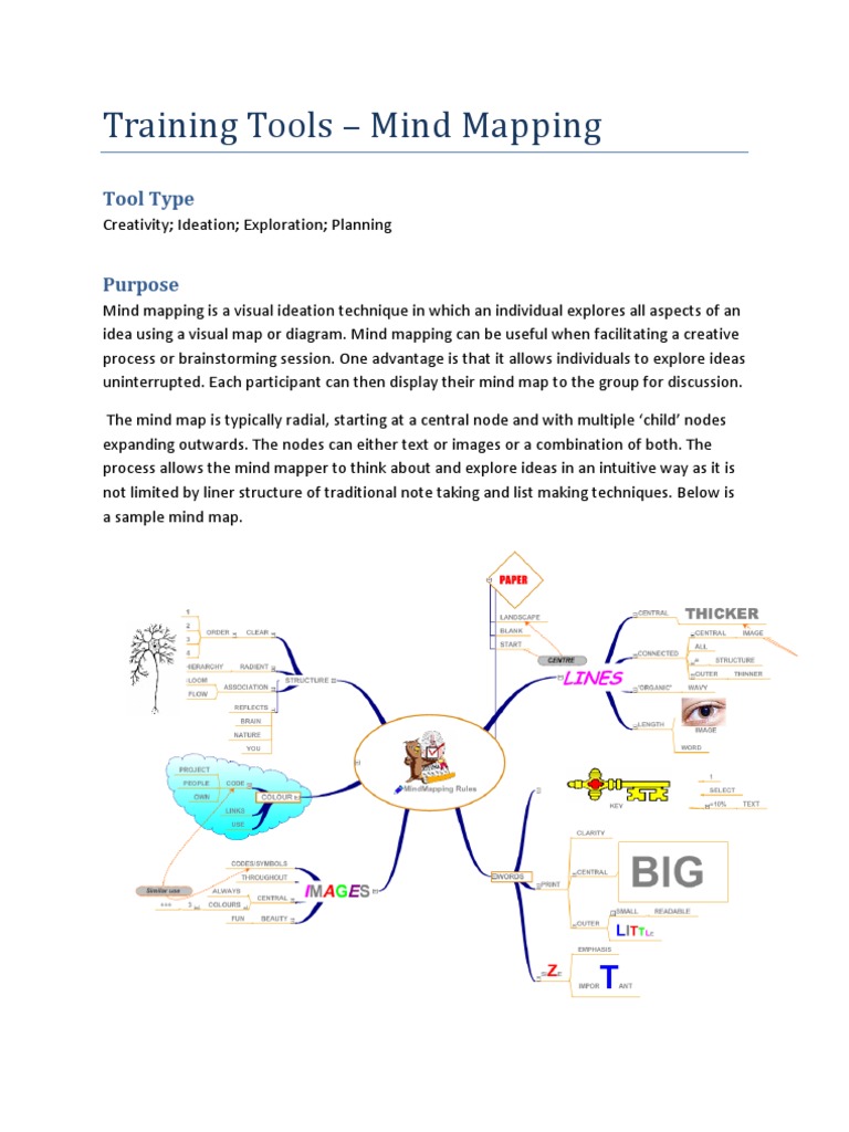 Training Tools - Mind Mapping: Tool Type | PDF | Career & Growth