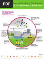 Pest Sighting Log Template | PDF