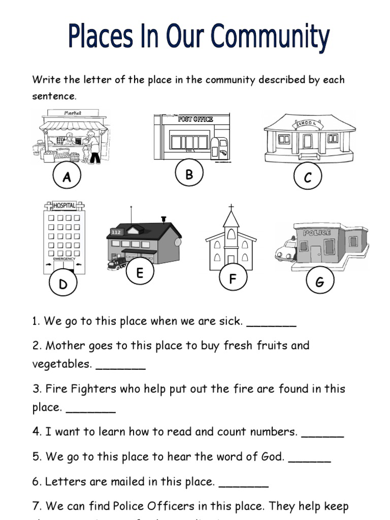 Write The Letter of The Place in The Community Described by Each ...
