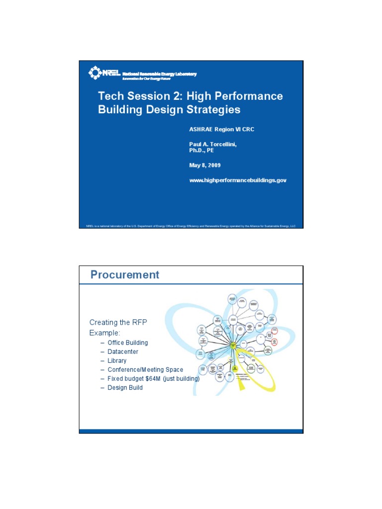 High Performance Building Design Strategies | PDF | Lighting | Hvac