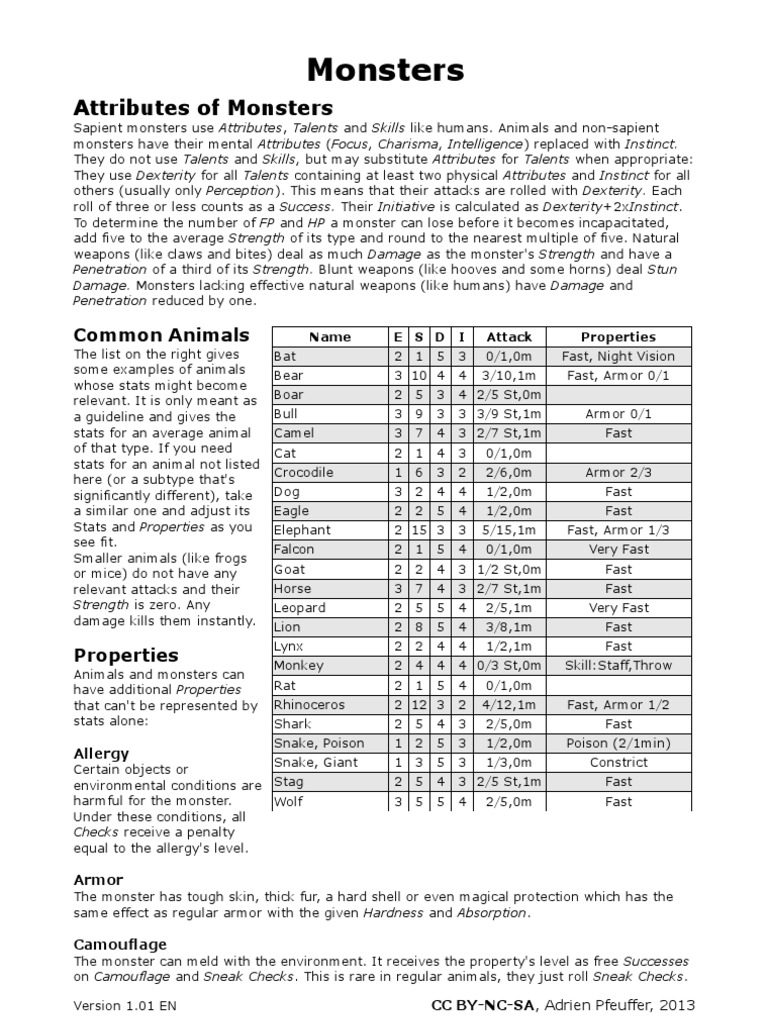 Monsters 101EN | PDF | Monsters | Dragon