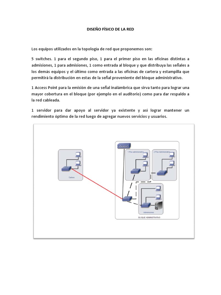Diseño Físico de La Red | PDF