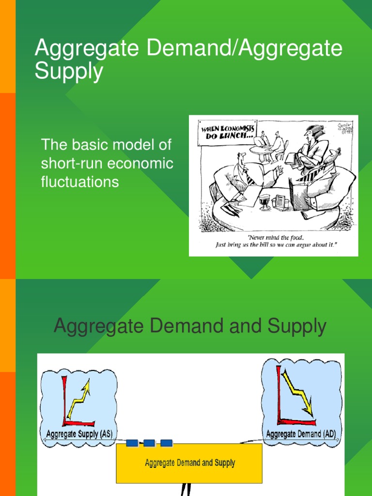 AD & AS aggreate demand and aggreate supply | Aggregate Demand | Long ...