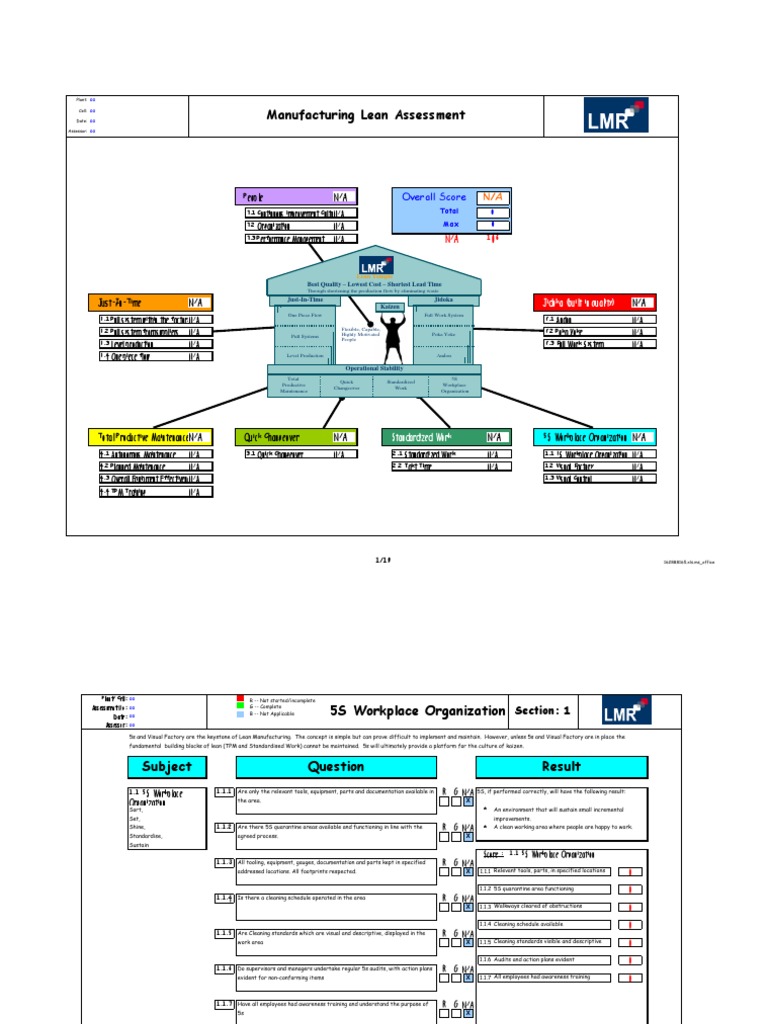 Manufacturingleanassessmentv 2 | PDF | Business | Technology & Engineering
