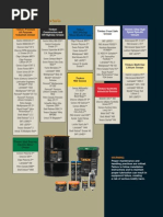 Grease Cross Reference | PDF | Hydrocarbons | Petroleum
