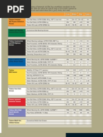 Grease Cross Reference | Hydrocarbons | Petroleum
